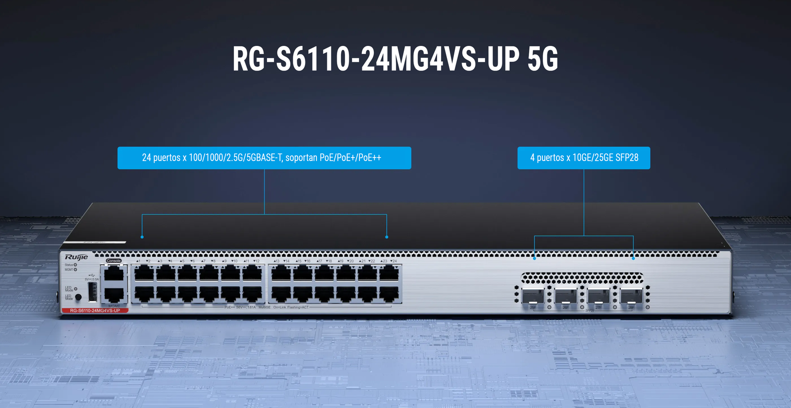 Ruijie-Rendimiento-Inteligente-en-Cada-Nivel-de-tu-Red - Alfatic
